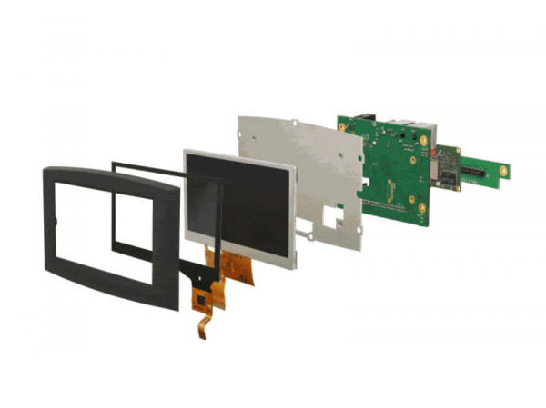 Custom Display Solution Tailor Pixels