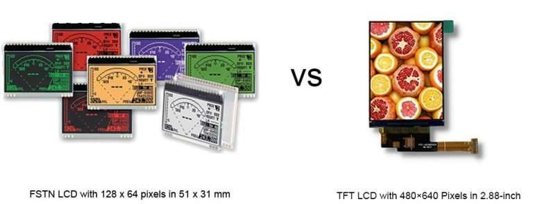 What are Active Matrix LCD and TFT-LCD? - Tailor Pixels