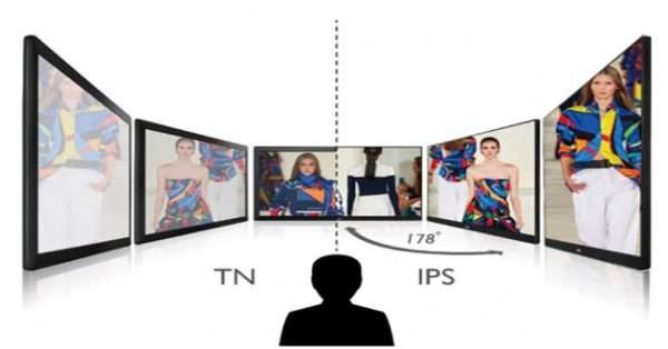 TN LCD vs. IPS LCD: What’s the Difference?