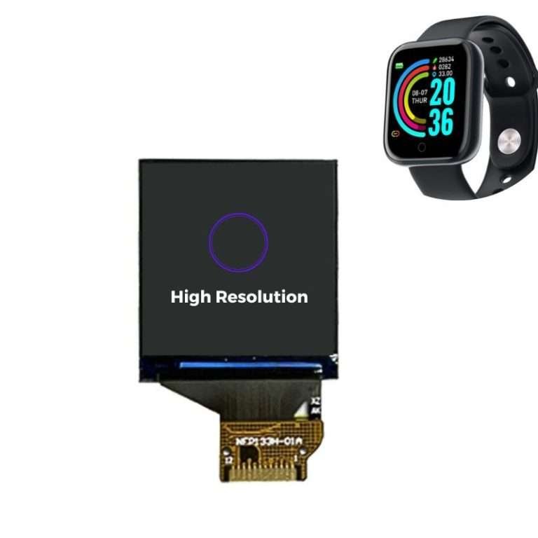 Square LCD - Tailor Pixels