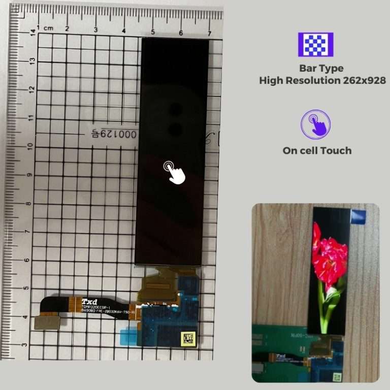 How does the LCD Work?